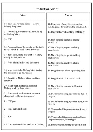 Production Script | PDF
