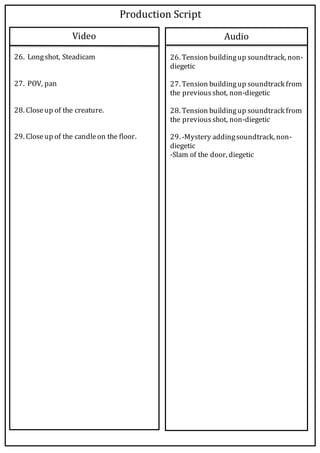 Production Script | PDF