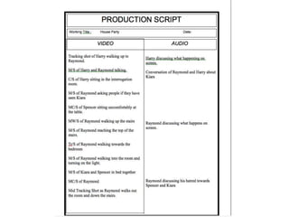 Production script powerpoint | PPT