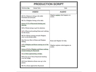 Production script powerpoint | PPT