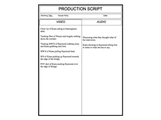 Production script powerpoint | PPT