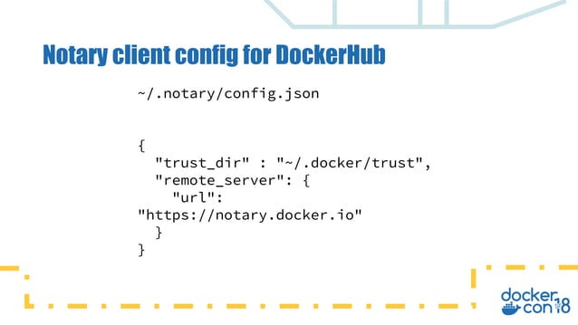 Production Sec Ops With Kubernetes In Docker Ppt