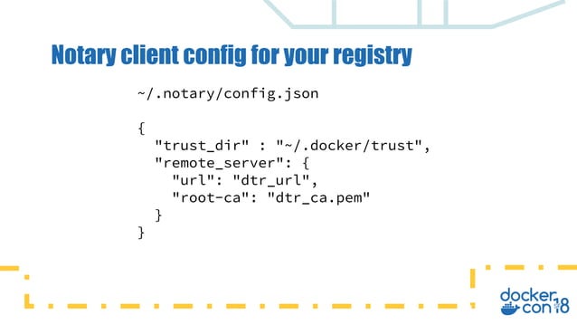 Production Sec Ops With Kubernetes In Docker Ppt