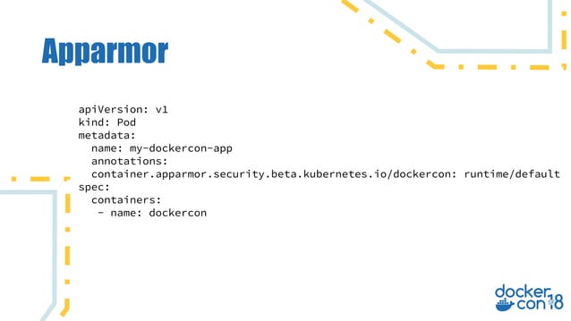 Production Sec Ops With Kubernetes In Docker Ppt