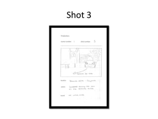 Production sheets | PPT