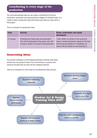 Production skills | PDF