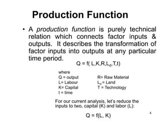 III. work studyprinciples of Ergonomics, | PPT