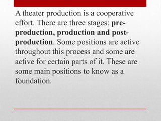 Production staff positions in theater | PPTX