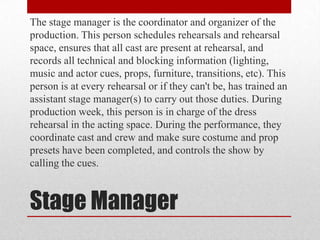 Production staff positions in theater | PPTX