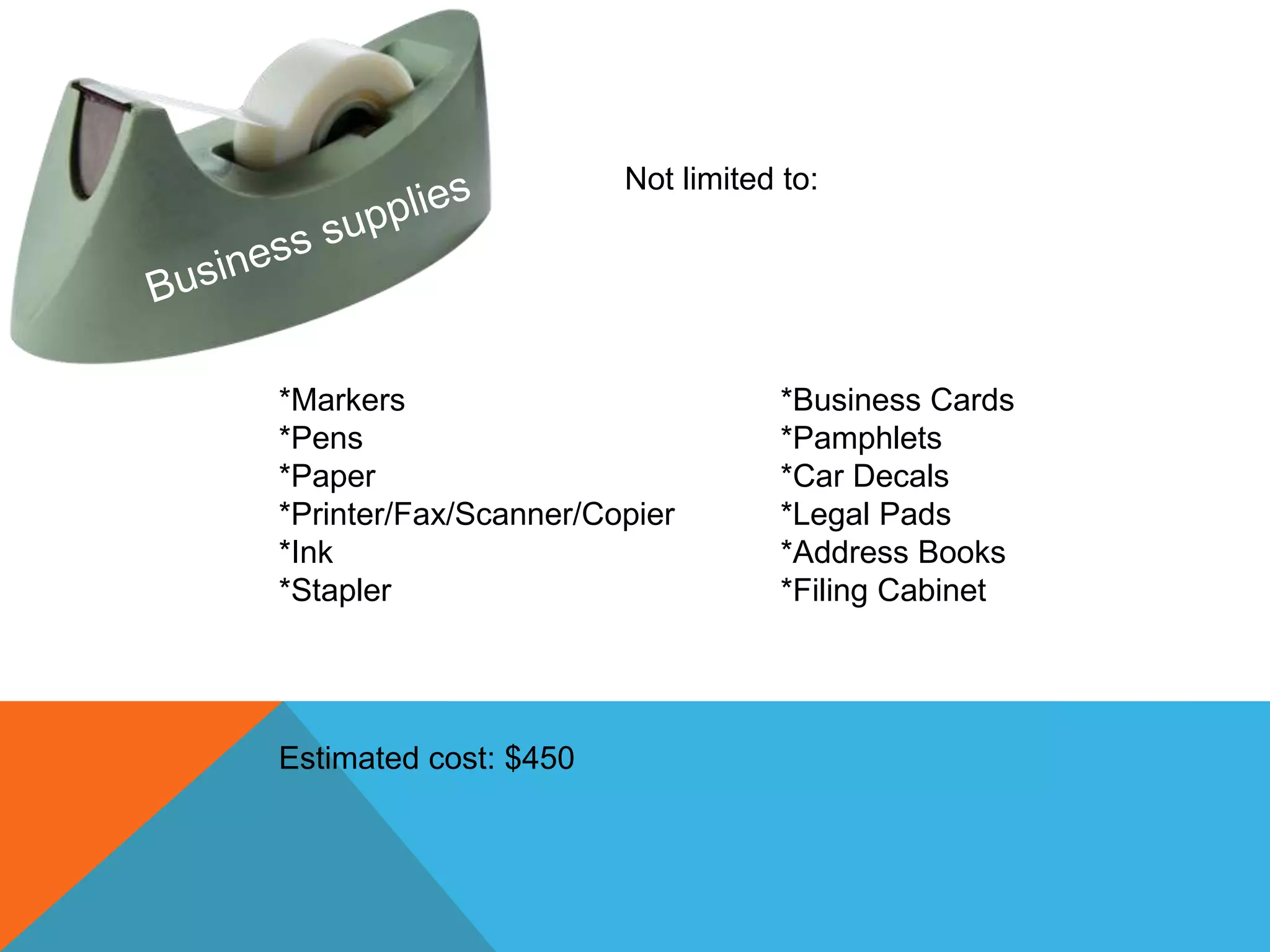 Production Start-Up Presentation | PPT