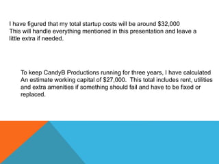 Production Start-Up Presentation | PPT