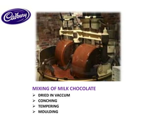 Production steps of | PPTX