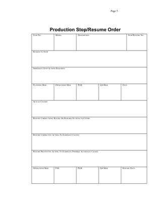 Production stop | DOC