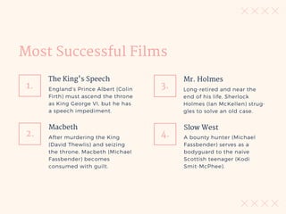 Production Studio Research (A2 Media) | PPT