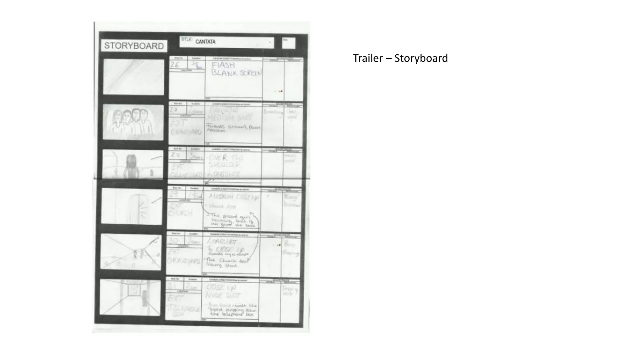 Production stuff | PPT