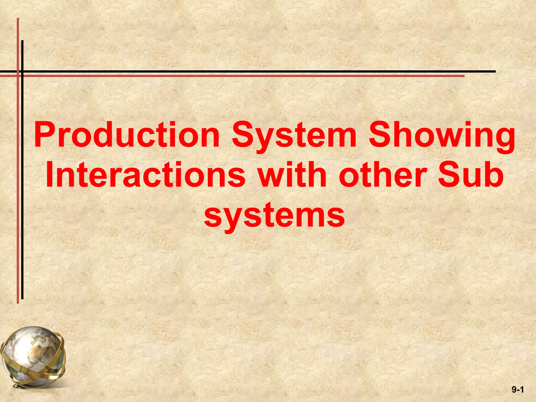 Production sysem and interaction with other sub systems | PPT