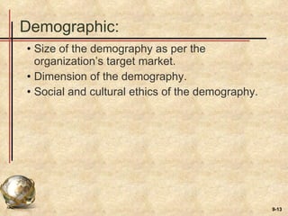 Production sysem and interaction with other sub systems | PPT