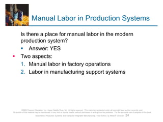 Production System-1.ppt