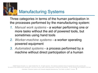 Production System-1.ppt