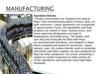 Production system | PPTX