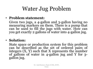 Production system | PDF | Databases | Computer Software and Applications