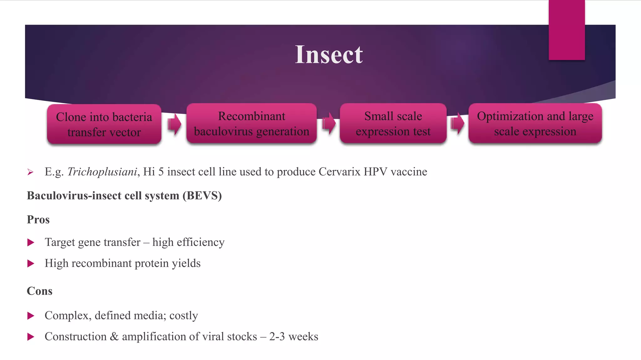 Production system of biologics | PPTX