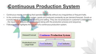 Production system | PPT