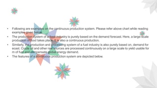 Production system | PPT