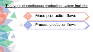 Production system | PPT