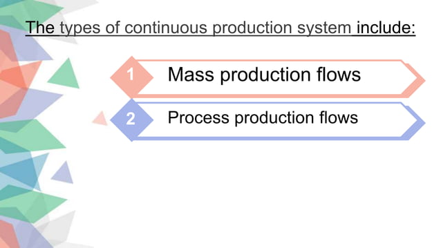 Production system | PPT