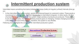 Production system | PPT