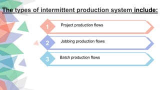 Production system | PPT