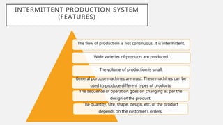 Production system | PPTX