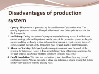 Production System | PPT