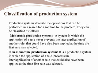 Production System | PPT