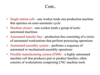 Production System.pptx