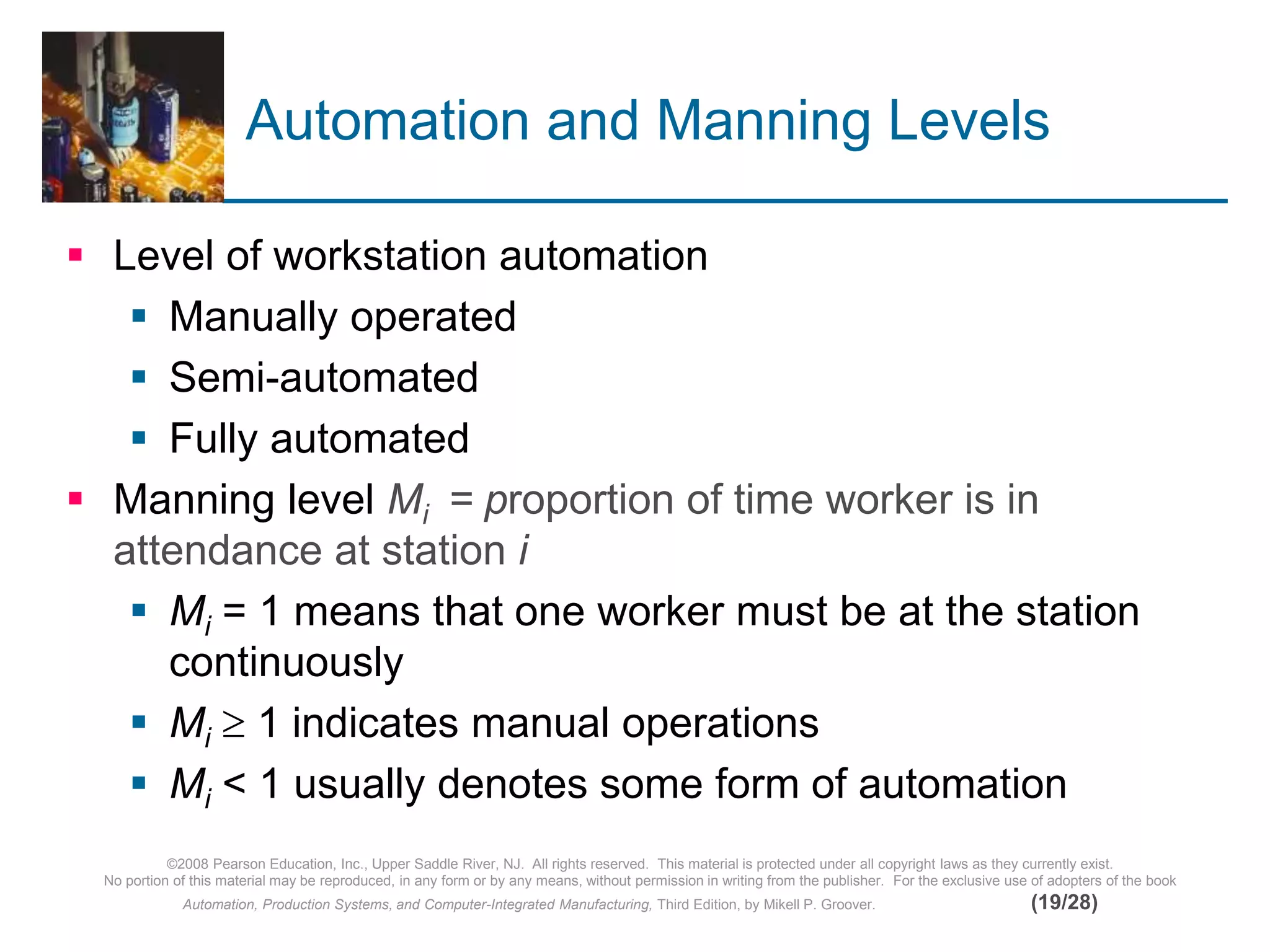Production System-II.ppt