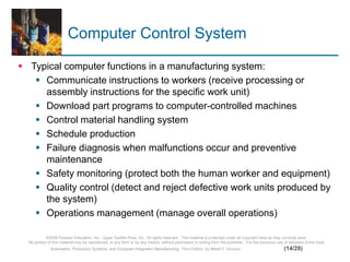 Production System-II.ppt