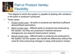 Production System-II.ppt