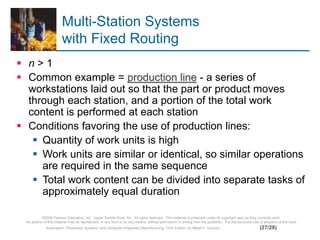 Production System-II.ppt