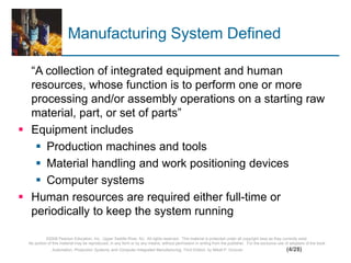 Production System-II.ppt