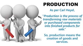 Production systems | PPTX