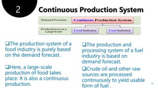 Production systems | PPTX