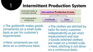 Production systems | PPTX