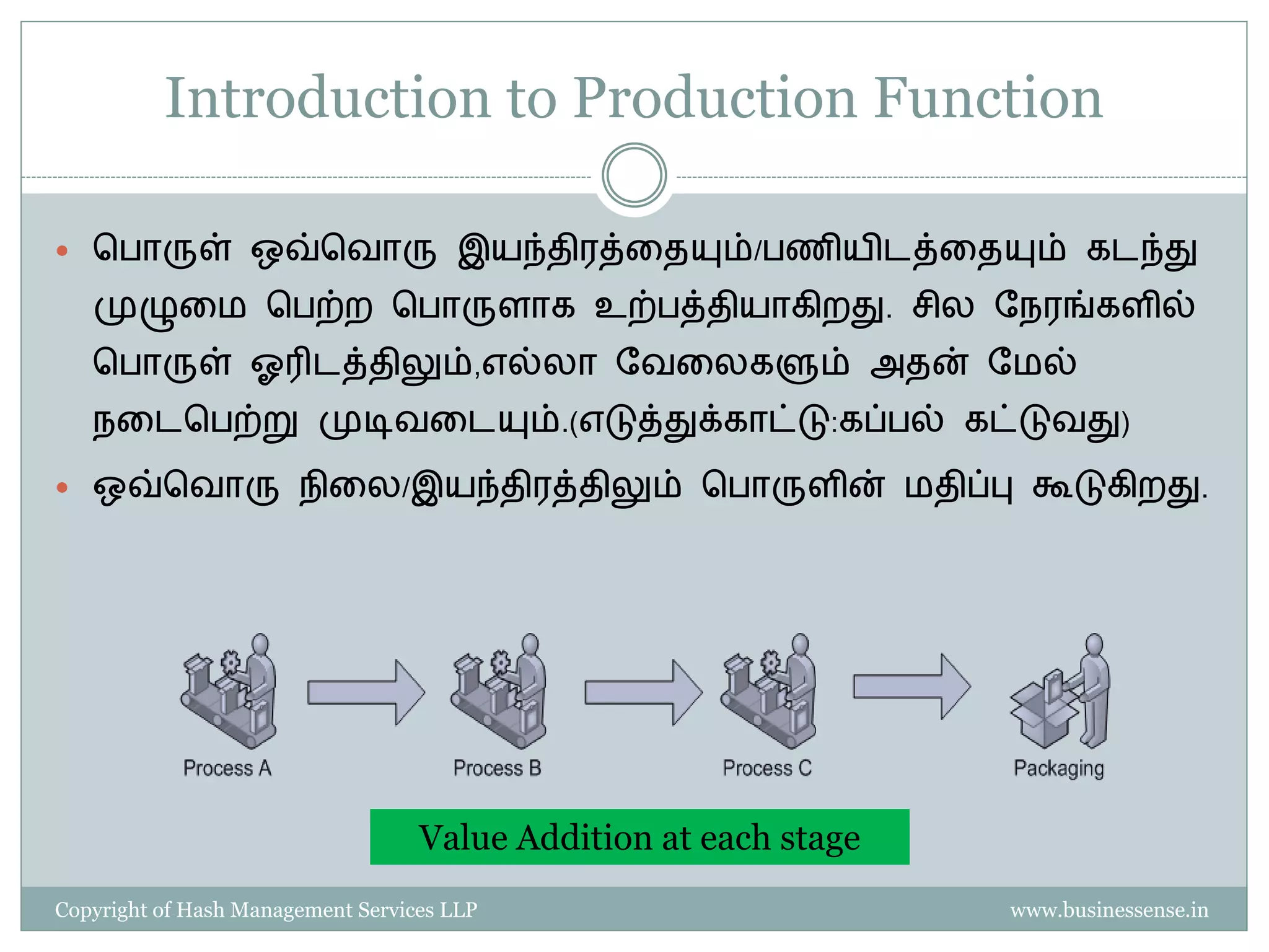 Production tamil | PDF