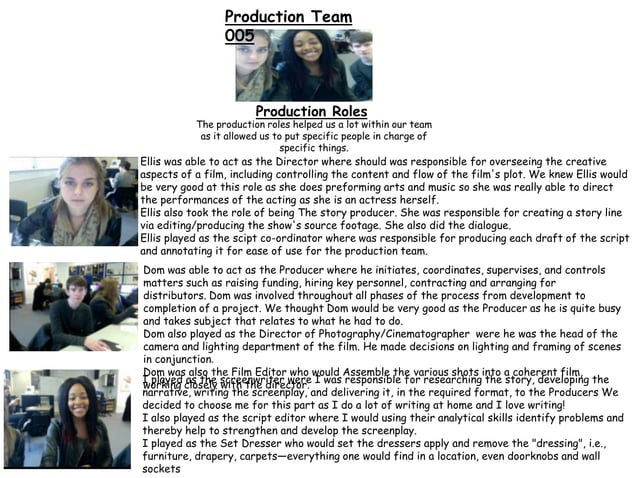 Production teams | PPT