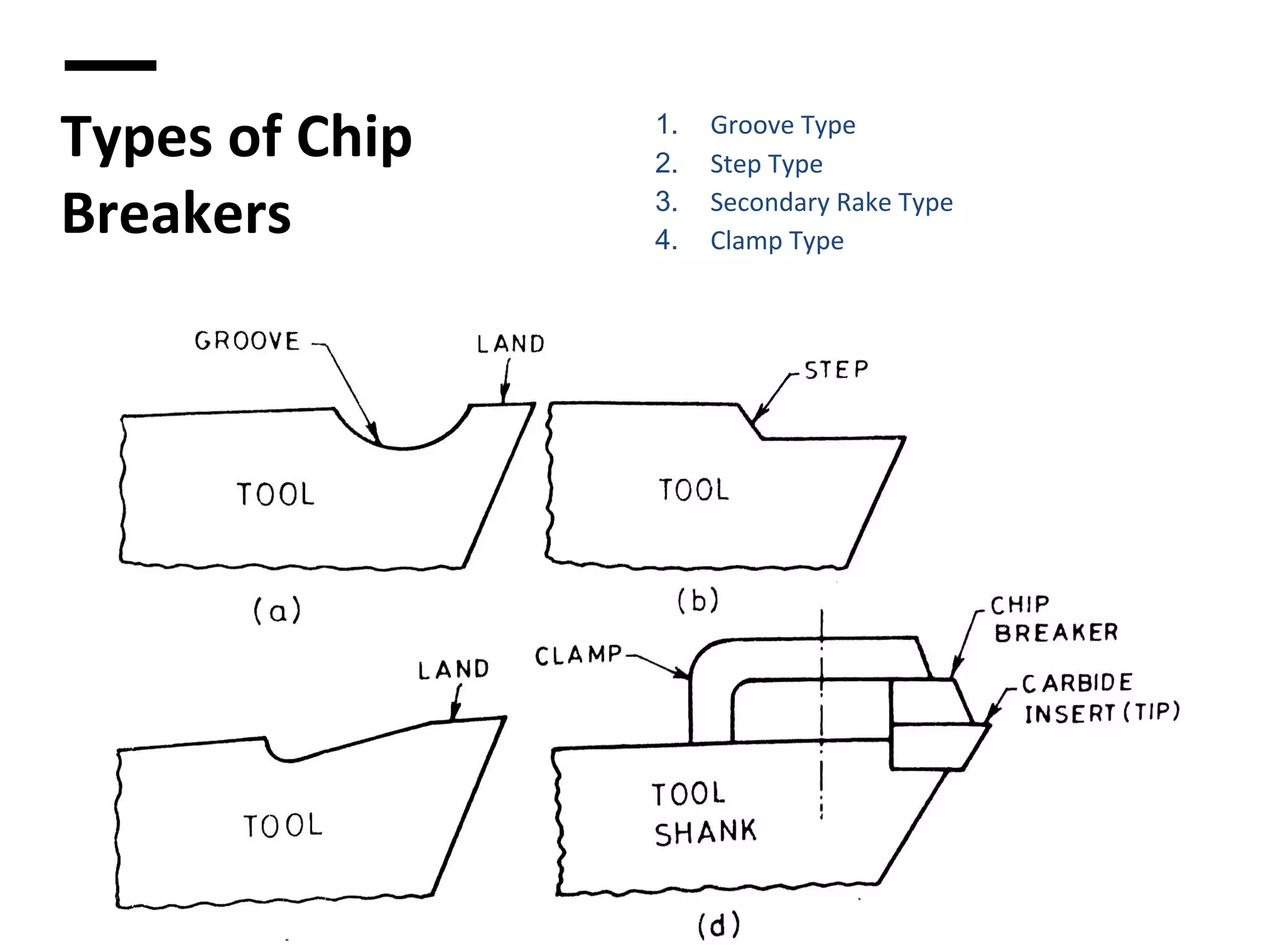 Production technology Metal Cutting introduction | PDF