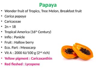 Production Technology of Papaya, Guava, Sapota.pptx