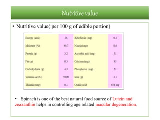 Production technology of spinach vanisree | PPT
