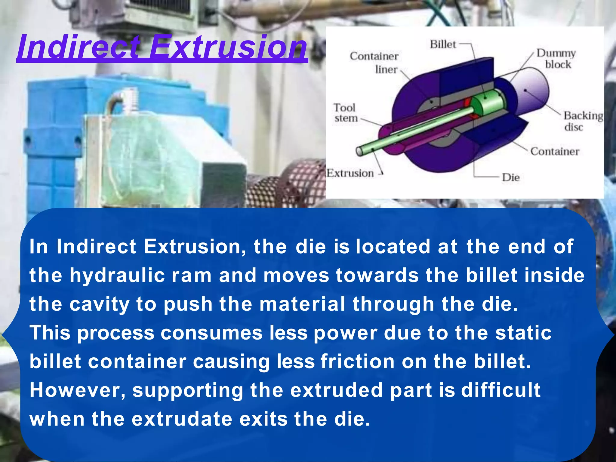 Extrusion & its types PPT | PPTX